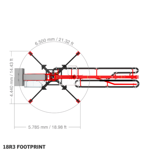 Maximizing Efficiency with the Compact 18-3 Spider Boom