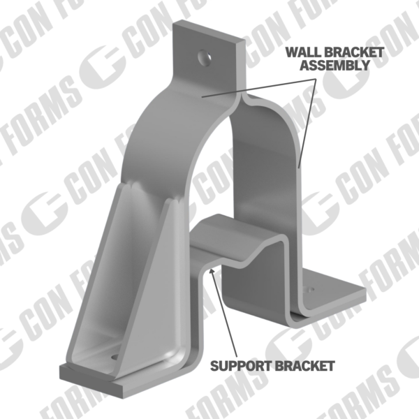 The Advantages of Using a Pipe Mounting Bracket
